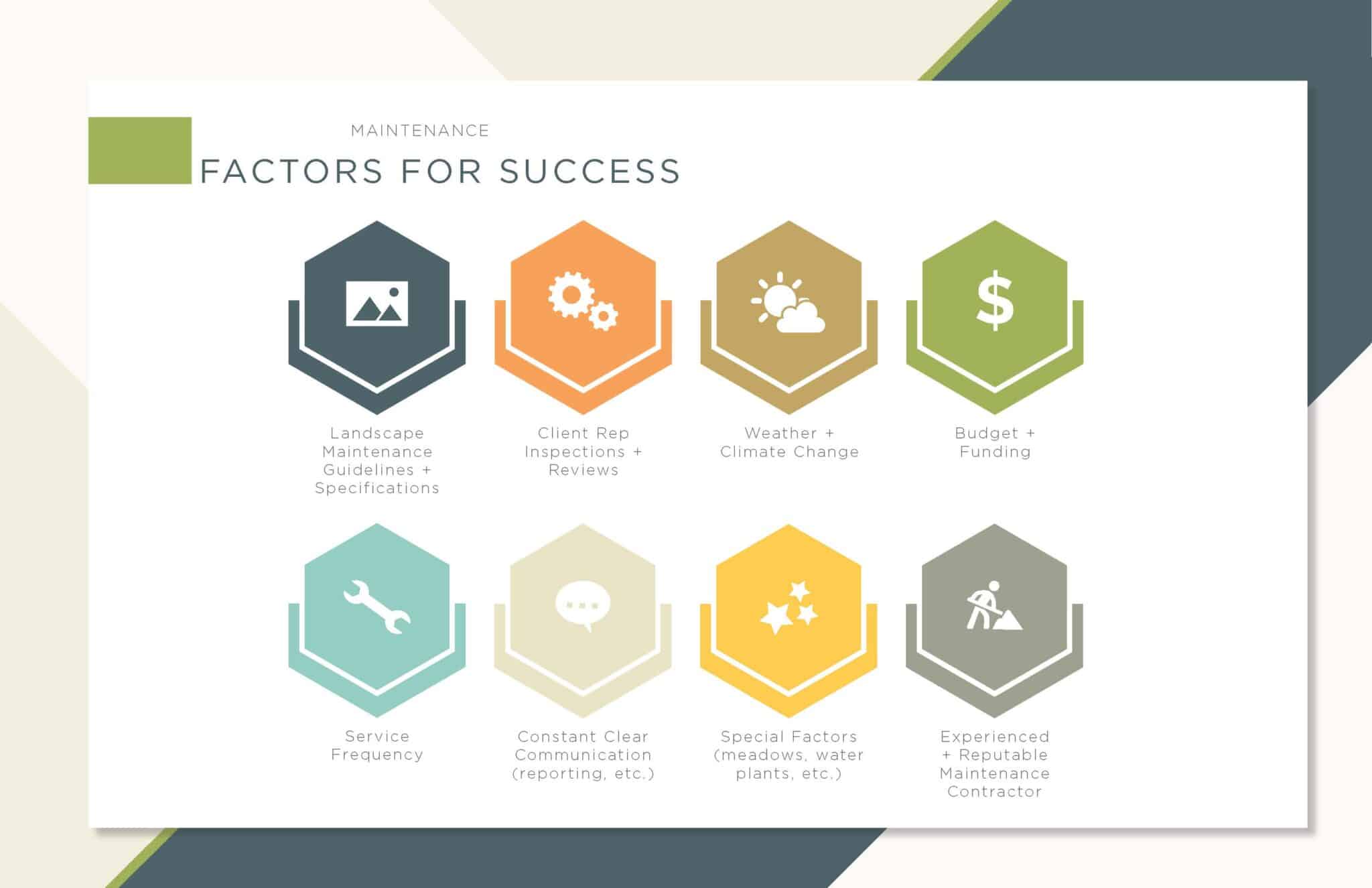 Right-of-Way: Not Just For Streets — Clark Condon