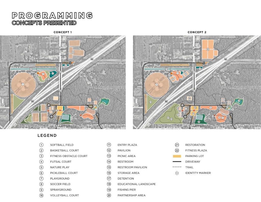 Unity in Nature: A Park Harmonizing Flora, Fauna, and Community Needs ...